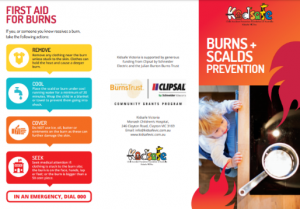 Fires, Burns & Scalds - Kidsafe VIC