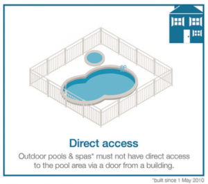 Pool fencing laws - Kidsafe VIC