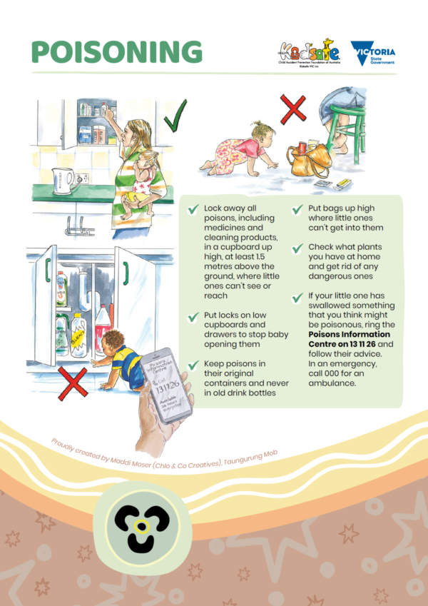 Aboriginal Resources - Kidsafe VIC