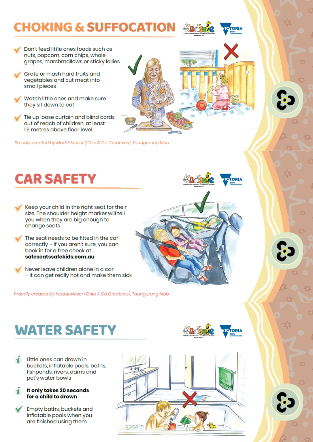 Aboriginal Resources - Kidsafe VIC