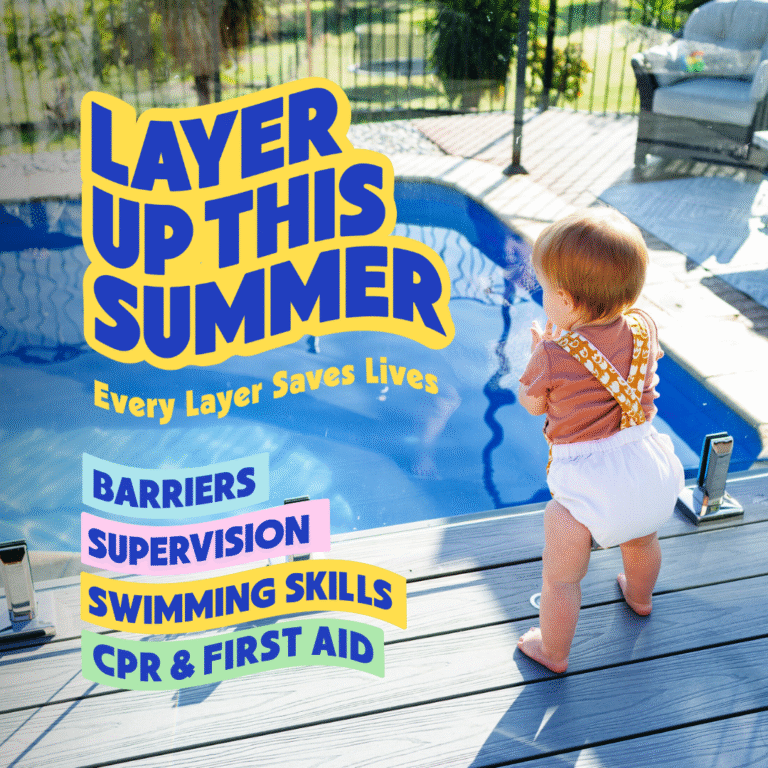 Child Accident Prevention Foundation of Australia - Kidsafe Victoria